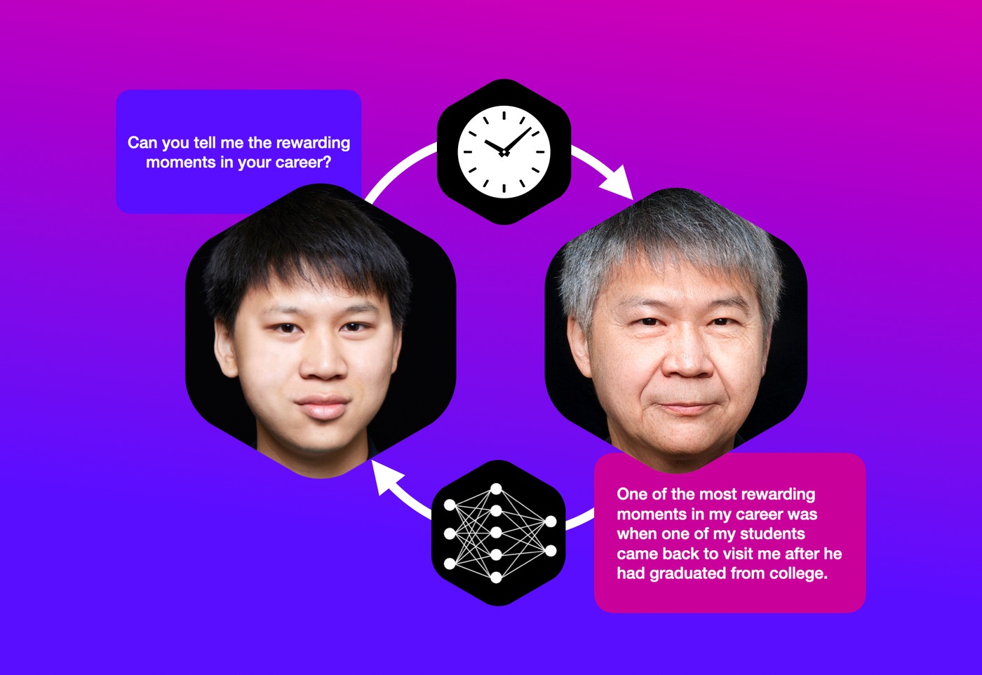 Chatting with your 60 year old self: MIT's AI chatbot inspires long ...